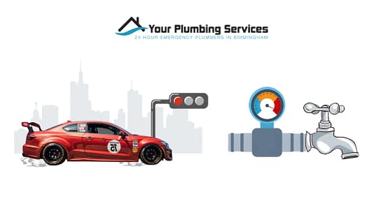 An Easy-to-Understand Explanation of Water Pressure. - Plumbers in ...